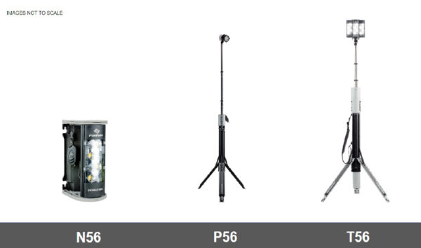 What is Color Rendering Index (CRI) and Why Is It Important in Scene ...