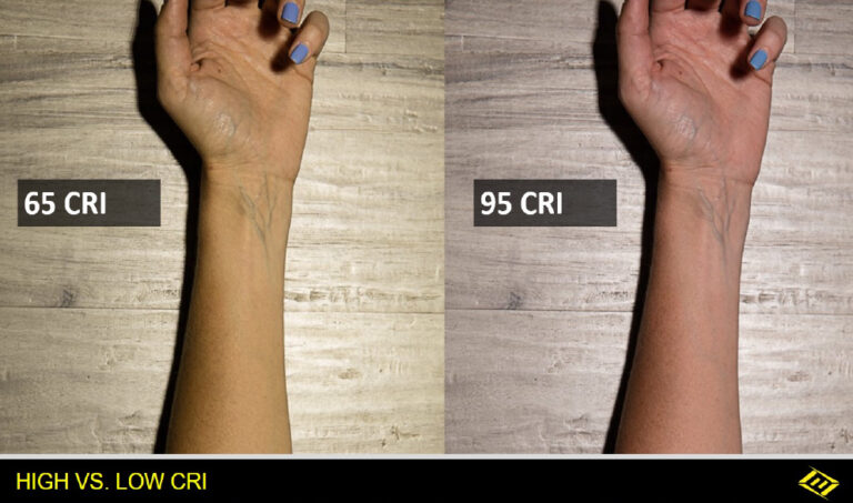 What is Color Rendering Index (CRI) and Why Is It Important in Scene ...